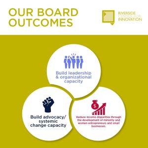 About – Riverside Center For Innovation